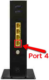 Use your existing router/firewall with SmartWiFi
